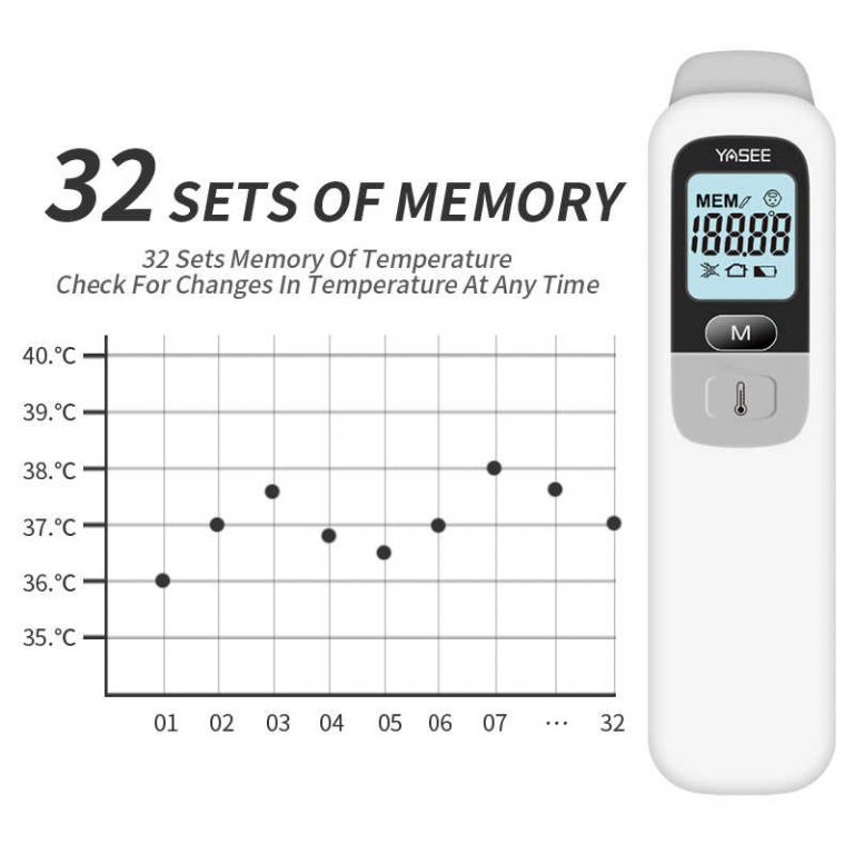 YASEE Non-contact – IMPORTADORA PERU