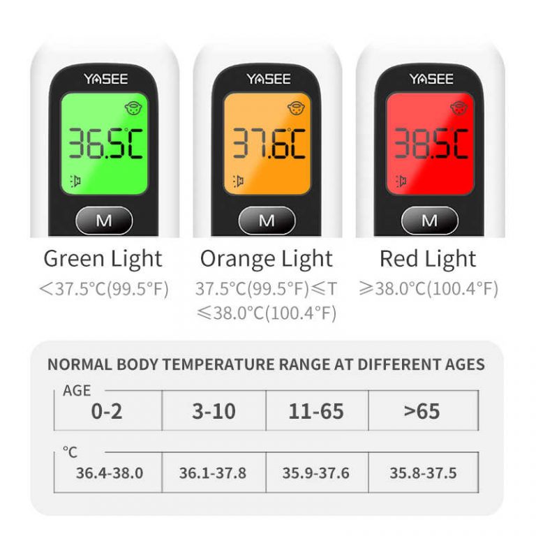 YASEE Non-contact – IMPORTADORA PERU