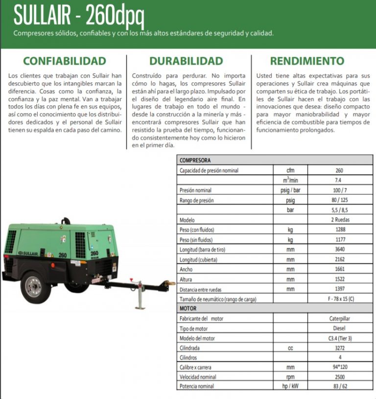 SULLAIR 260DPQ – IMPORTADORA PERU
